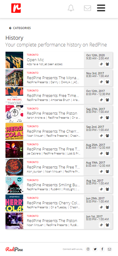 Favely (2023) | Jason Rivers